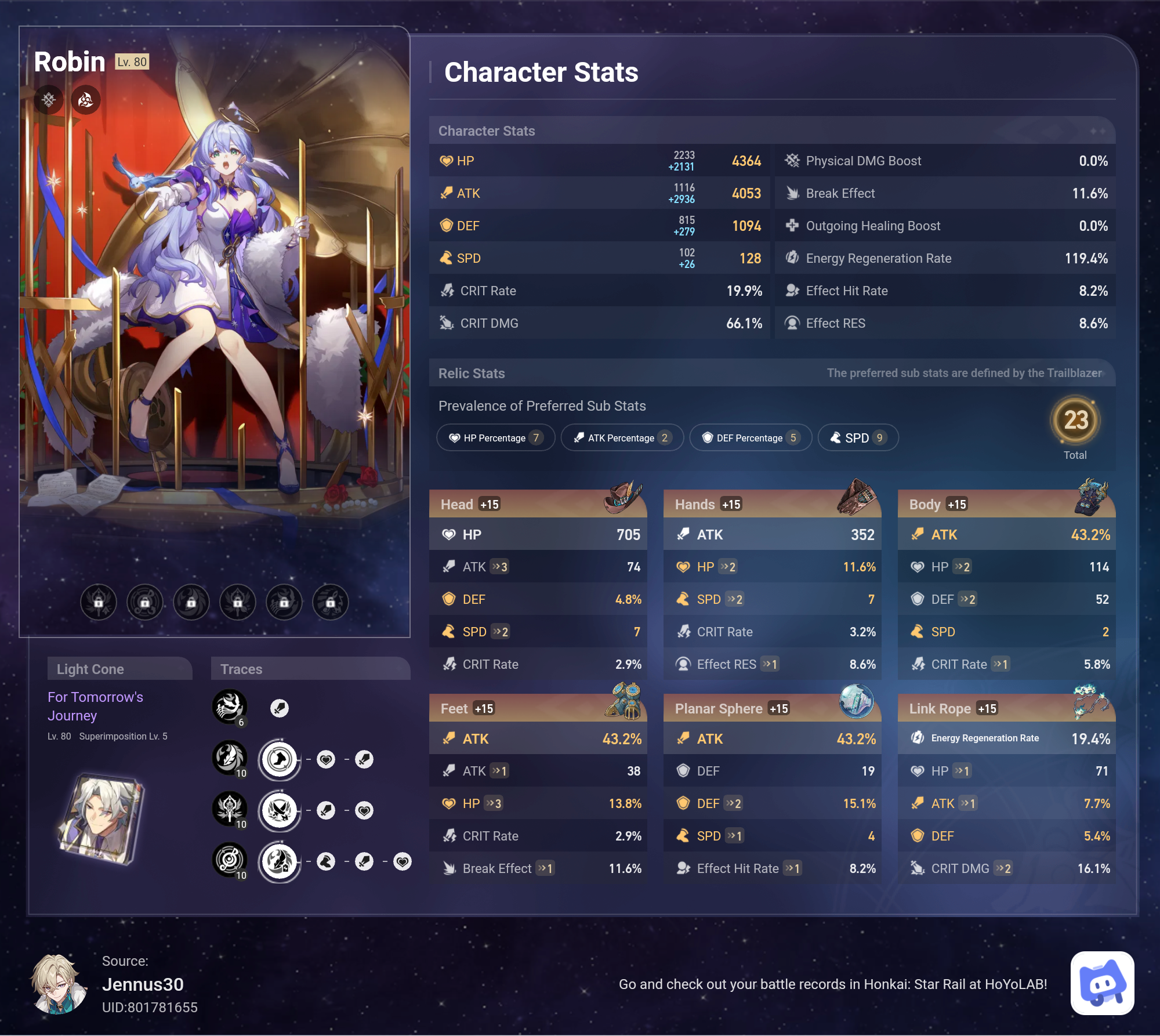 My stats at Robin E0 F2p is this good? Honkai: Star Rail | HoYoLAB