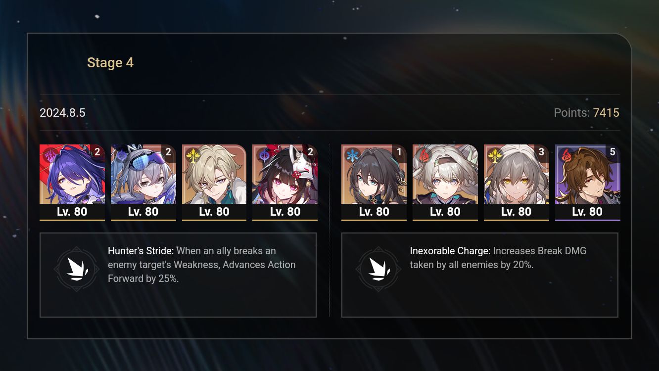 3.7k each side, Acheron brute force without buff Honkai: Star Rail ...