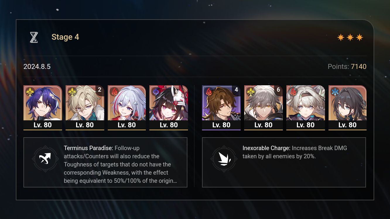 The usual IPC team and Setting the Seas Ablazed team Honkai: Star Rail ...