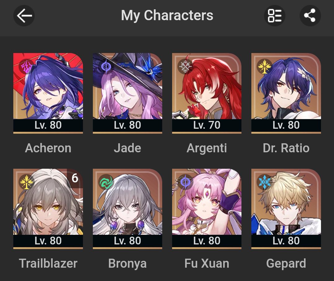 Argenti team without his best supports? Honkai: Star Rail | HoYoLAB