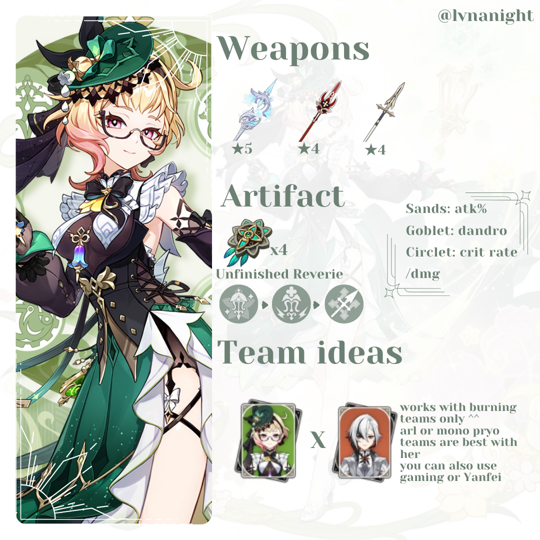 Emilie guide !! Genshin Impact | HoYoLAB