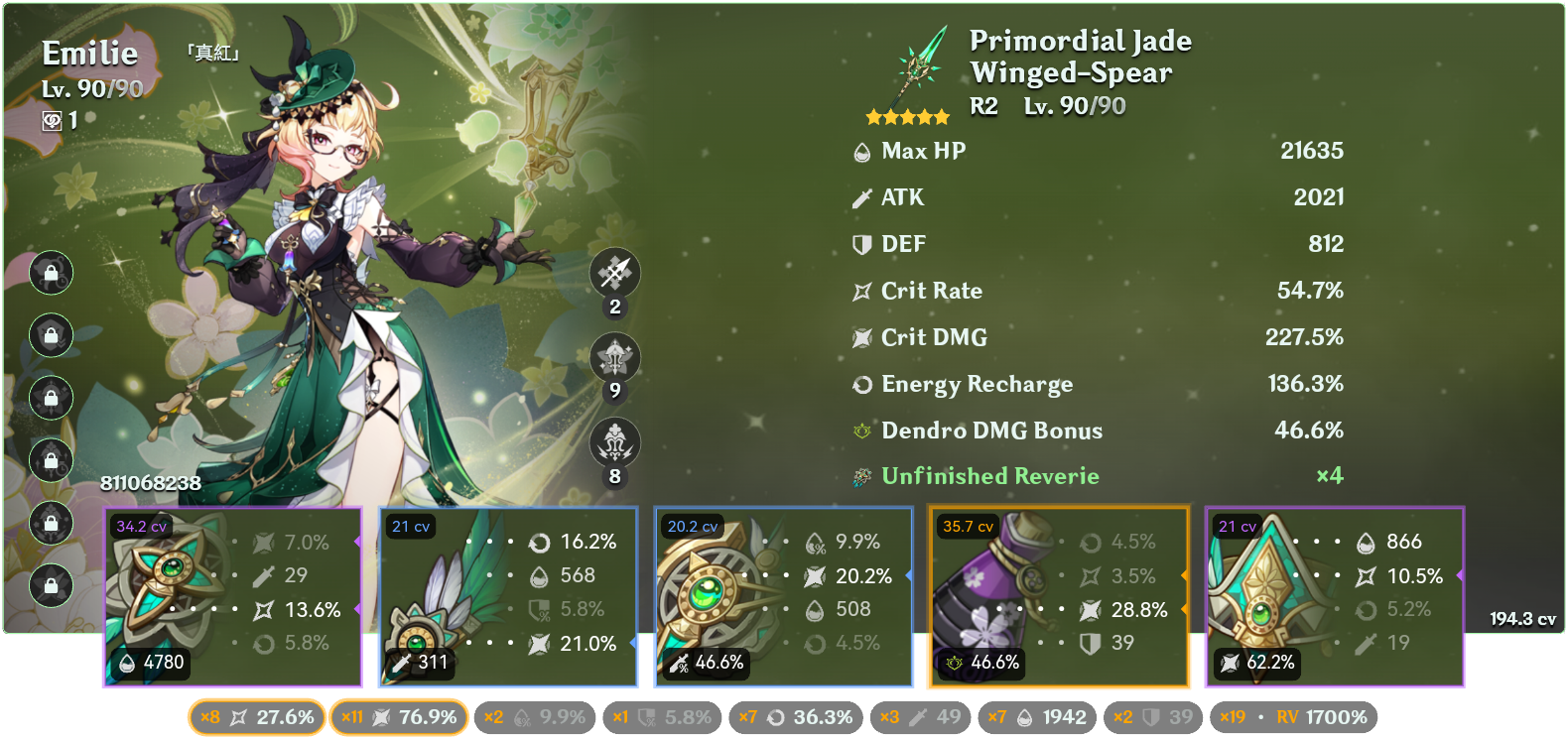 My Emilie build Genshin Impact | HoYoLAB