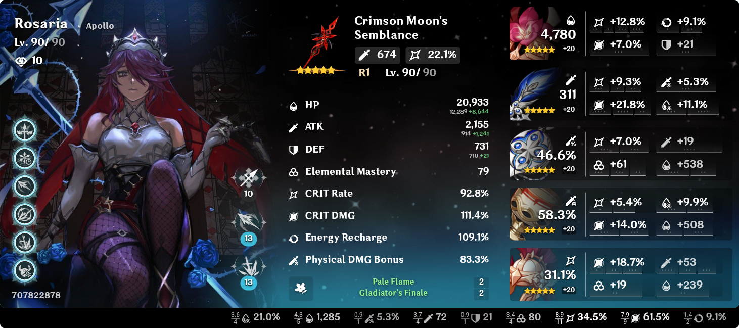 My (updated) rosaria build !!! Genshin Impact | HoYoLAB