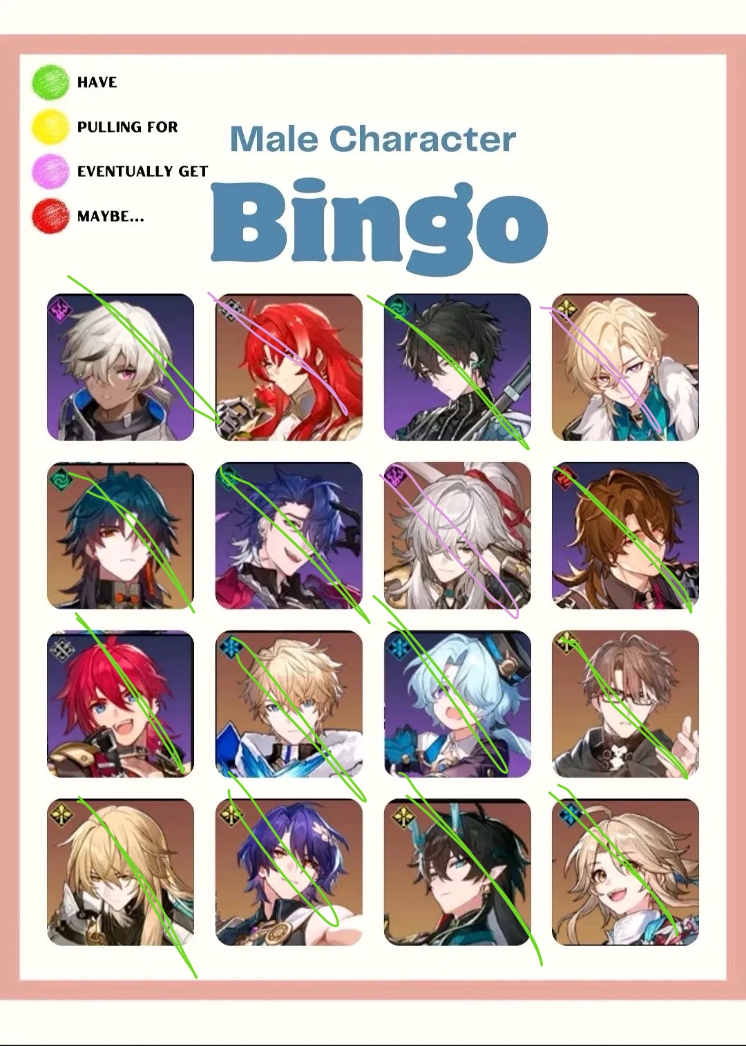 Your average hsr male character collected Honkai: Star Rail | HoYoLAB