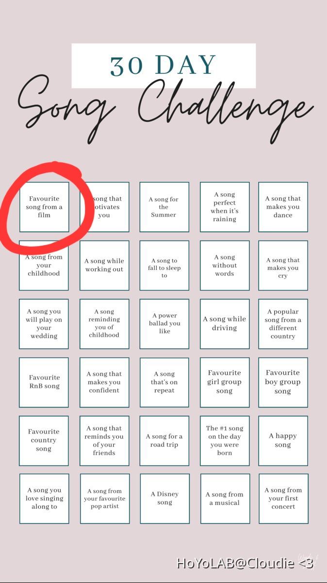 Day 1: Fav song from a film! | HoYoLAB