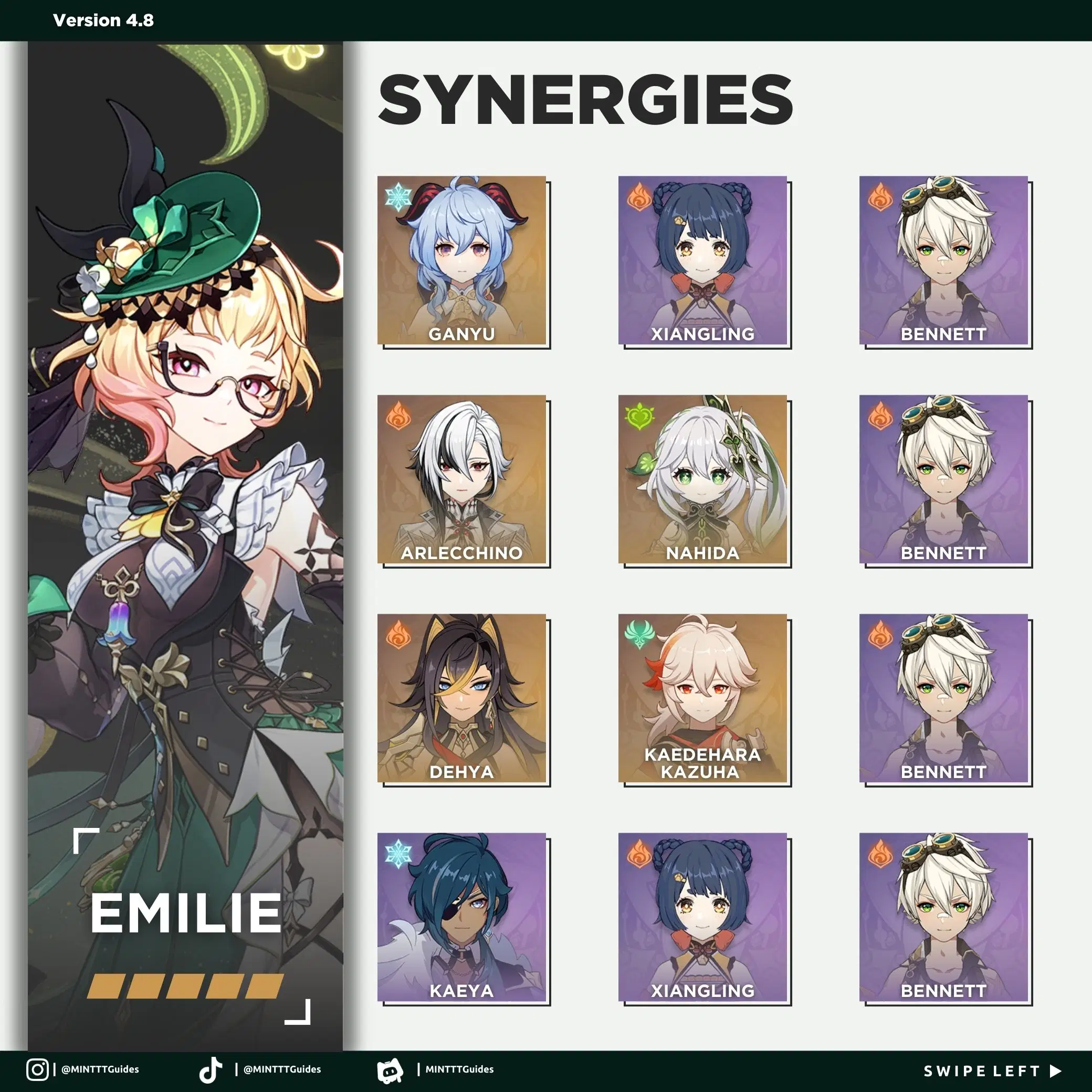 EMILIE - BUILD GUIDE (V4.8) | GENSHIN IMPACT Genshin Impact | HoYoLAB