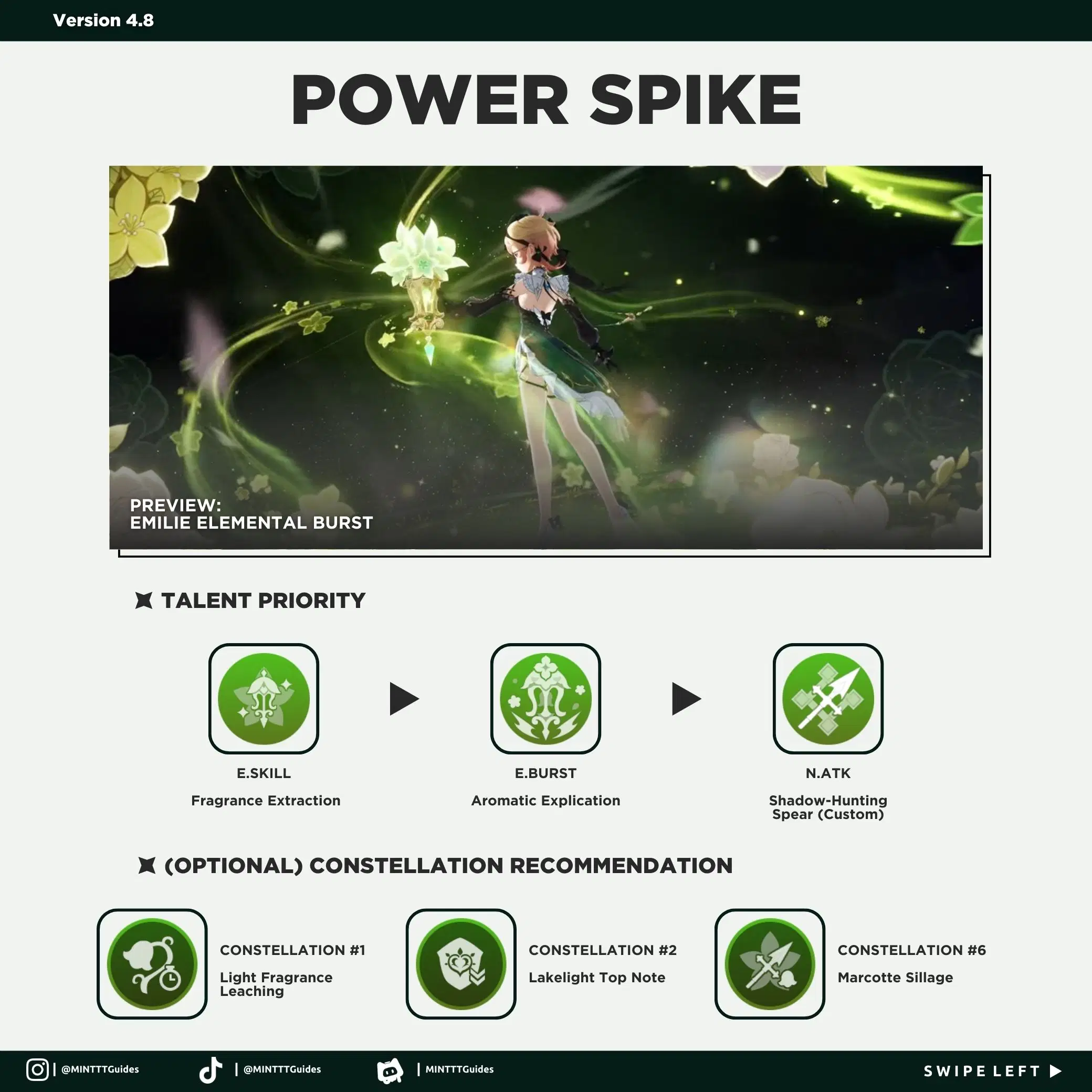 Emilie Build Guide V48 Genshin Impact Genshin Impact Hoyolab