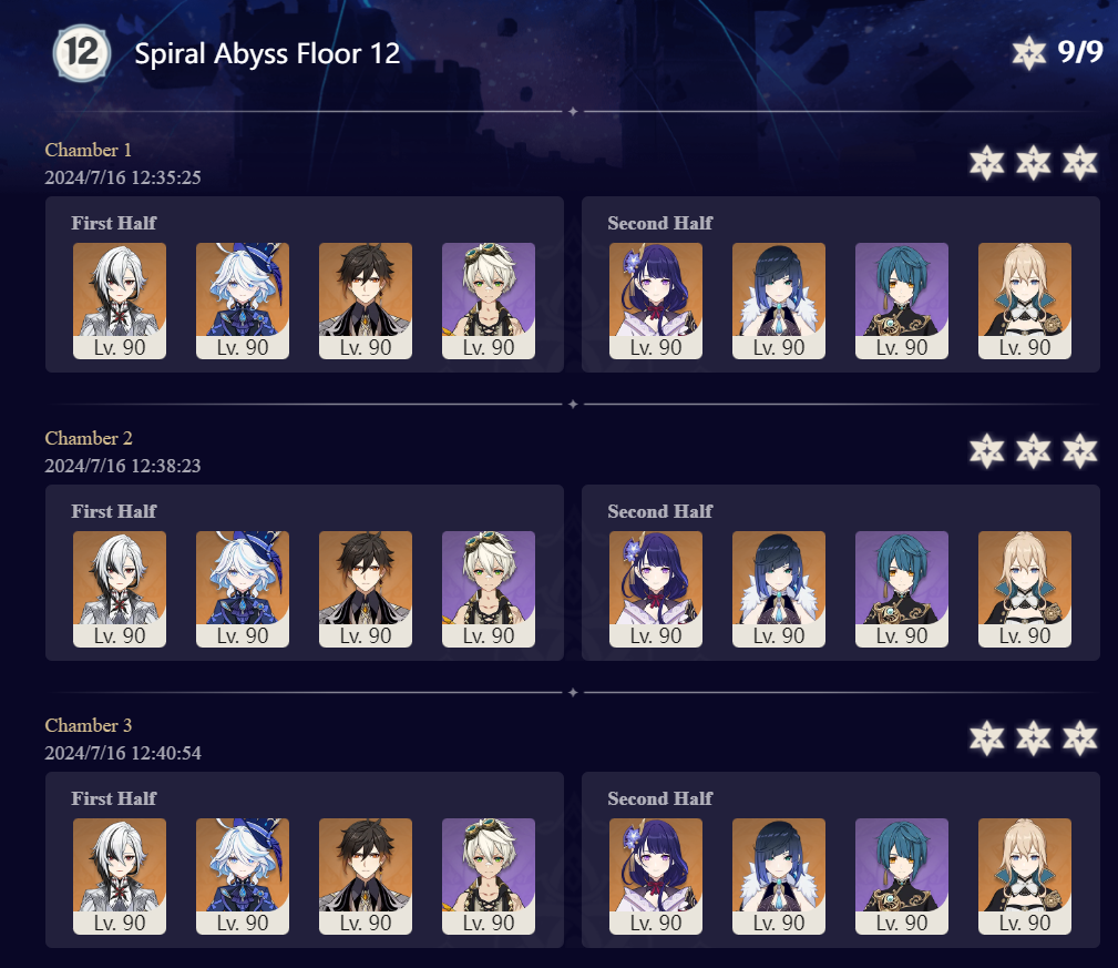 let's share new idea for abyss floor 12 Genshin Impact | HoYoLAB