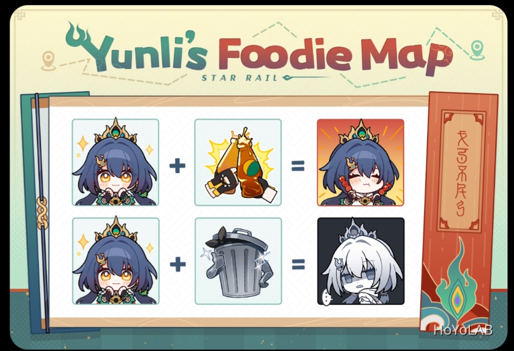 Foodie Map ft Belobog trash cans Honkai: Star Rail | HoYoLAB
