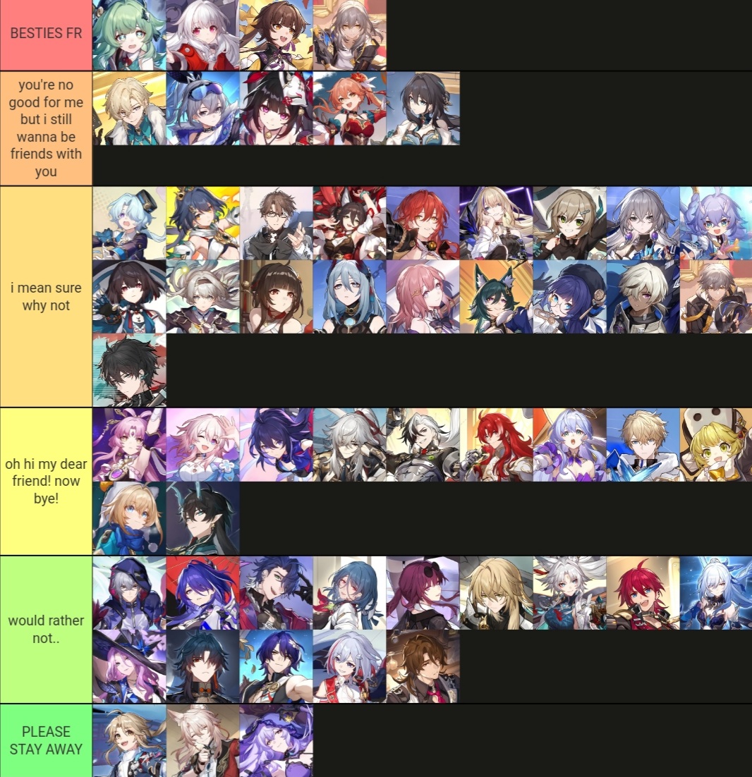 tier list for hsr characters but it's if i wanna befriend them or not ...