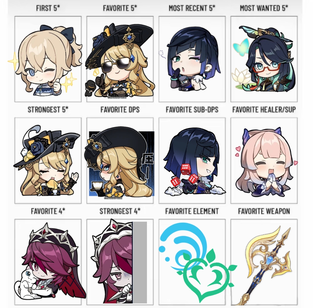 cvnty impact v.2 Genshin Impact | HoYoLAB