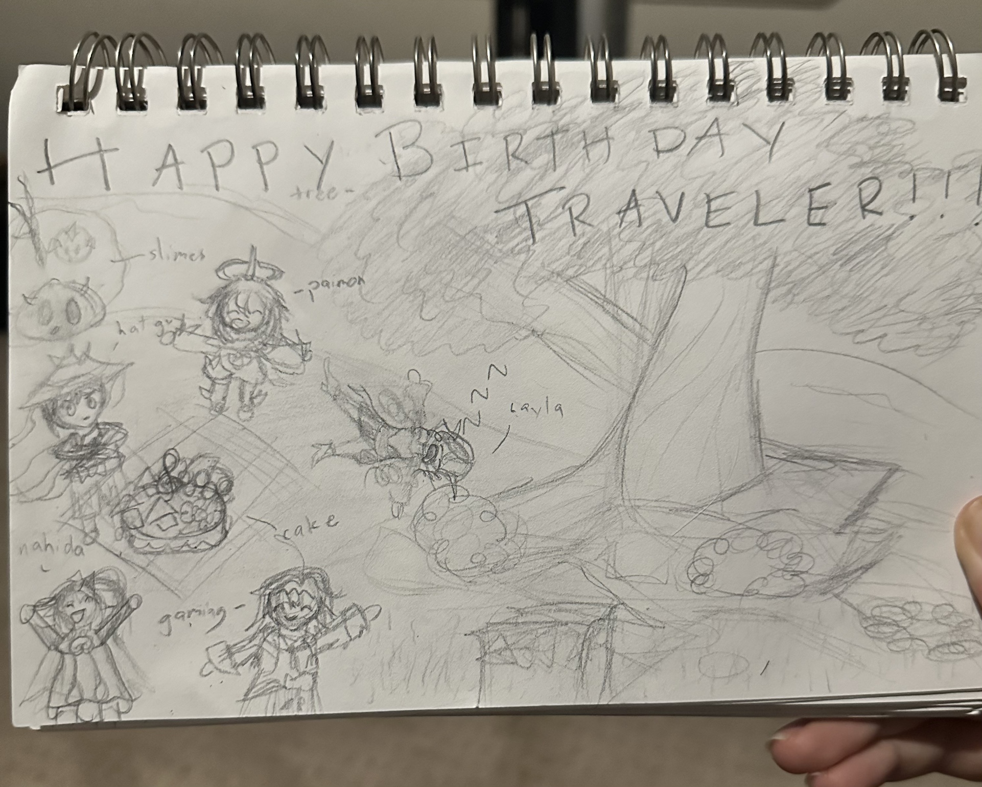 Happy Birthday Traveler! Genshin Impact | HoYoLAB