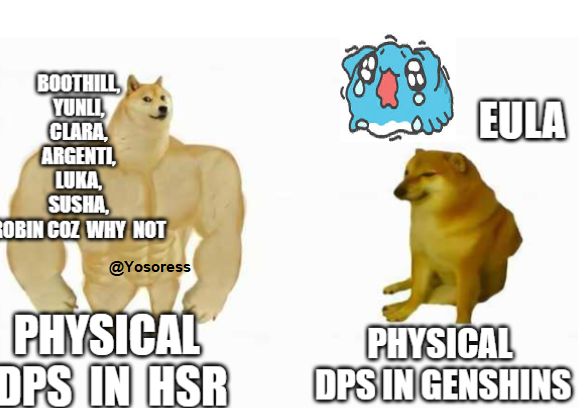 Physical is a dead element in Genshin and a DEADLY AF element in HSR ...
