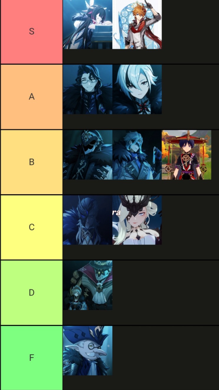 Fatui harbinger ranking based on how much I like them 👍 Genshin Impact ...