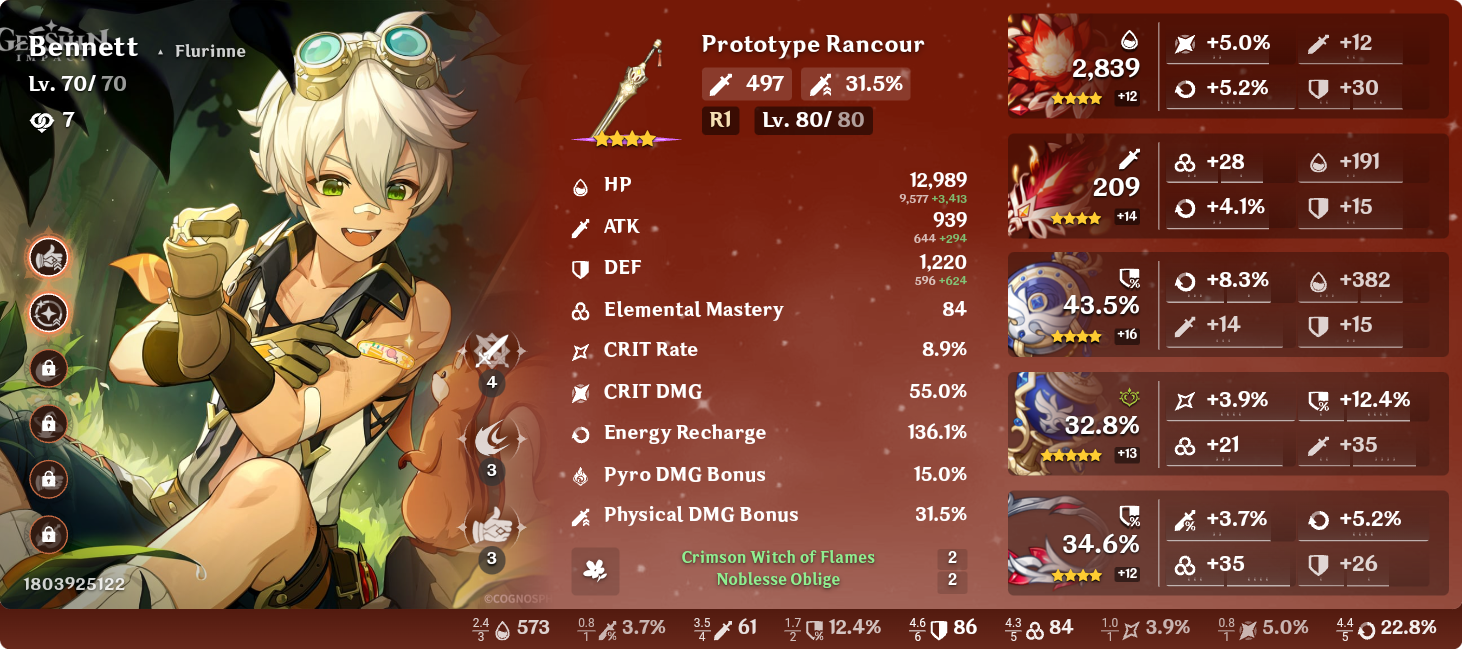 Benny build is ok right? Yes I use Hu Tao artifacts for Bennett since I ...