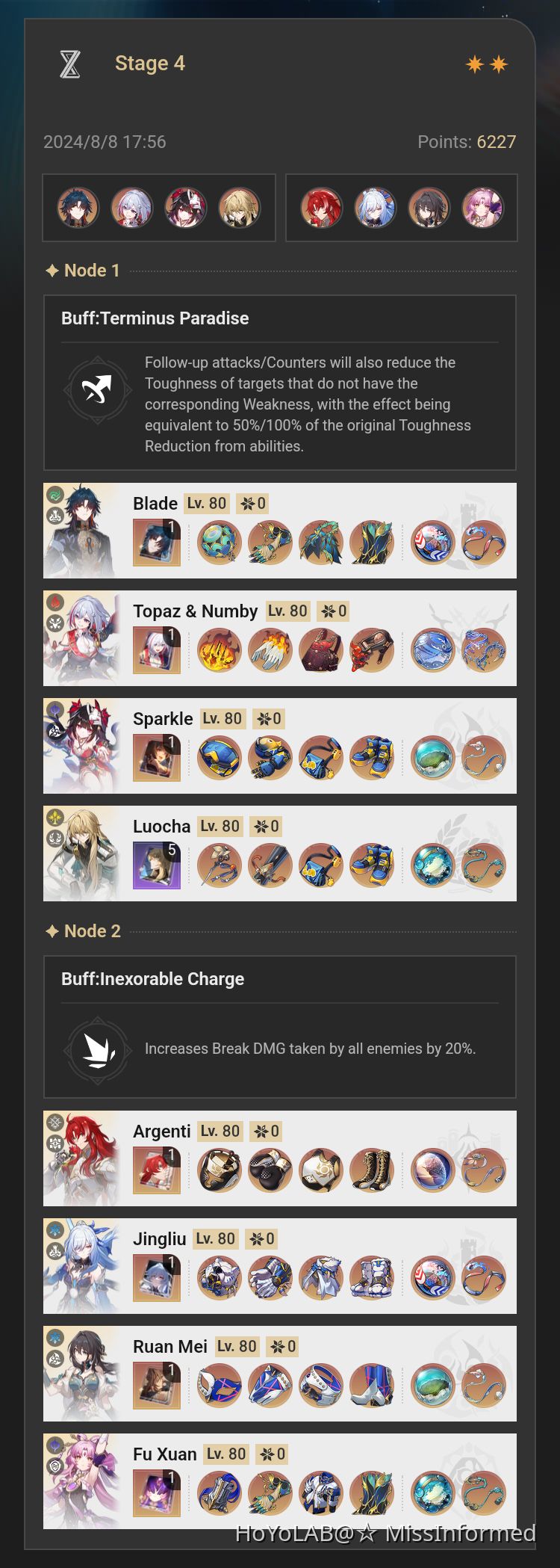 2nd Apocolyptic Shadow Lineup Honkai: Star Rail | HoYoLAB