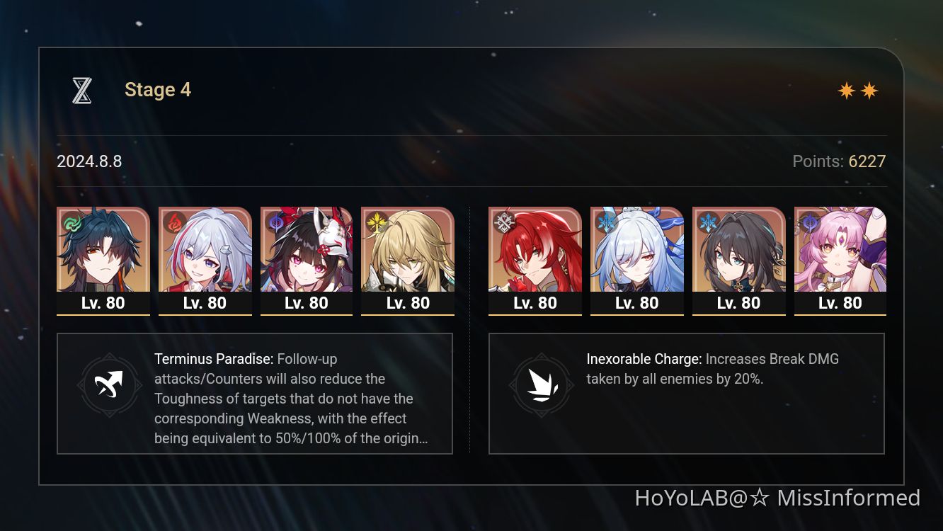 2nd Apocolyptic Shadow Lineup Honkai: Star Rail | HoYoLAB