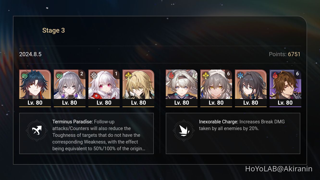 Counter and Break a Leg Honkai: Star Rail | HoYoLAB