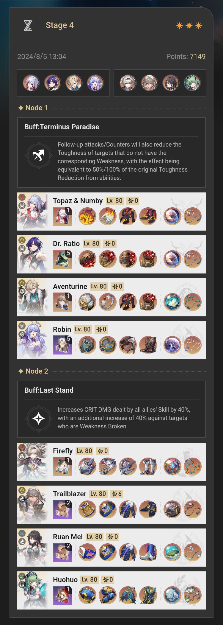 Team follow up and team super break effect Honkai: Star Rail | HoYoLAB