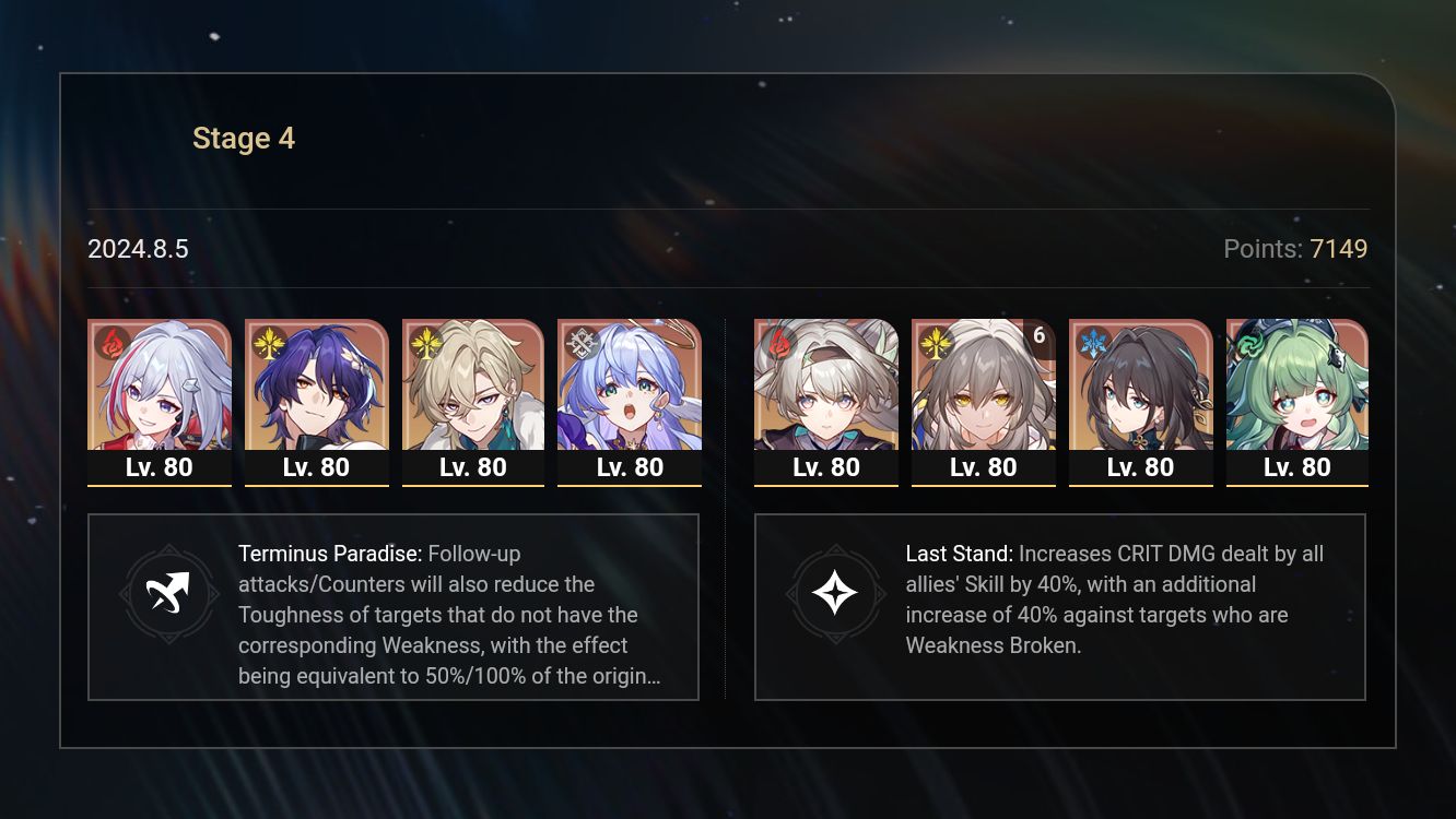 Team follow up and team super break effect Honkai: Star Rail | HoYoLAB