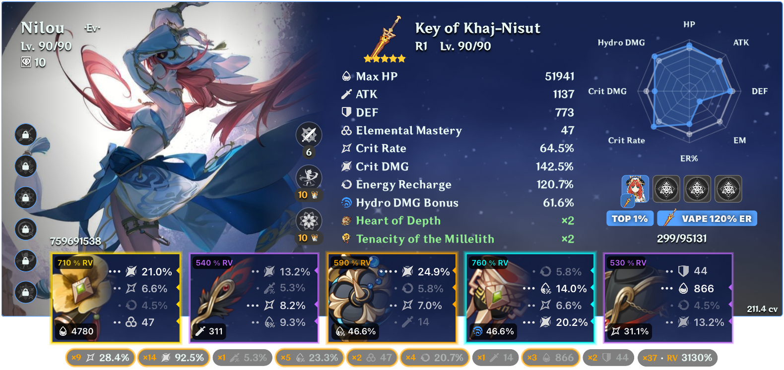 My Nilou with her new weapon