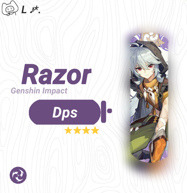 [G.I. 4.8] Razor Build Genshin Impact | HoYoLAB