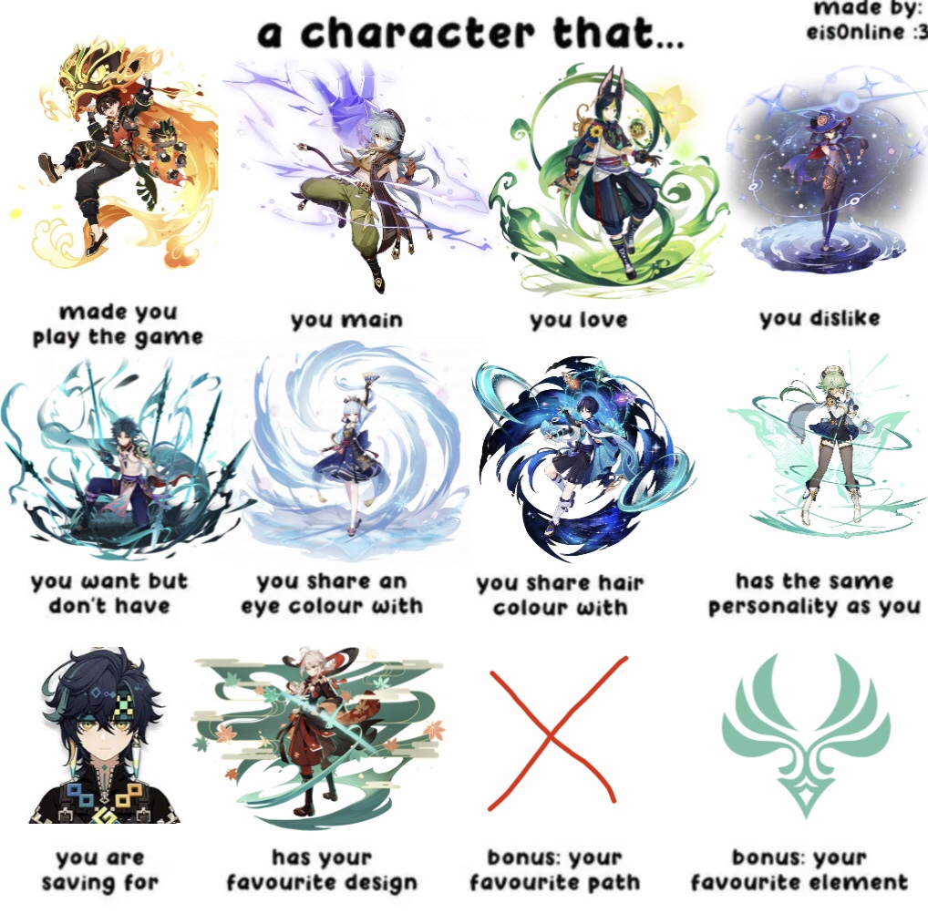 A character that… Genshin Genshin Impact | HoYoLAB