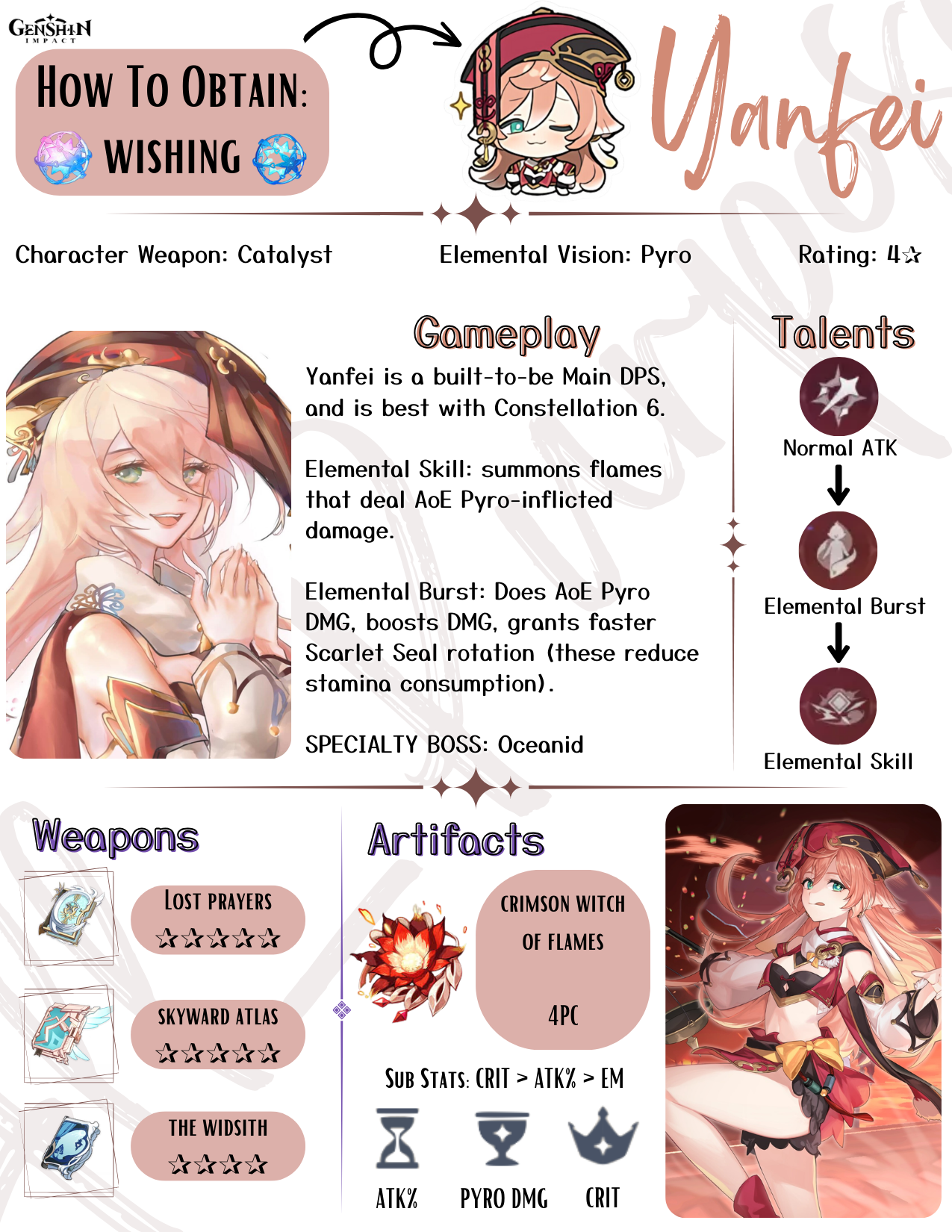 [4.8 UPD] Yanfei Guide Genshin Impact | HoYoLAB