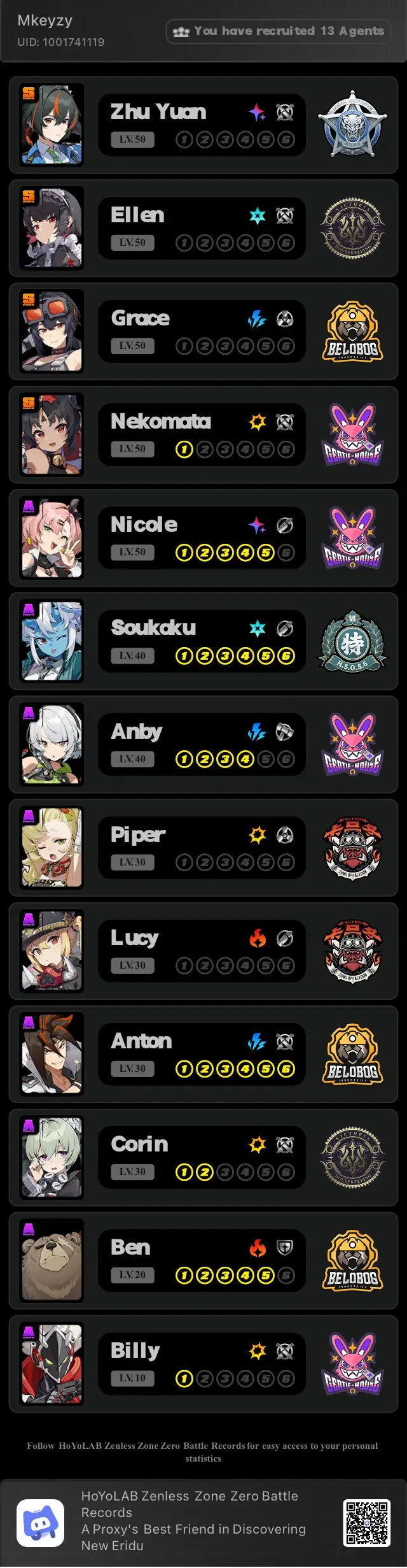 How to show your data and connect your account on zzz and others ...