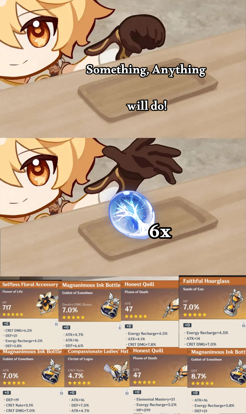 Farming for Navia Is getting better? Genshin Impact | HoYoLAB