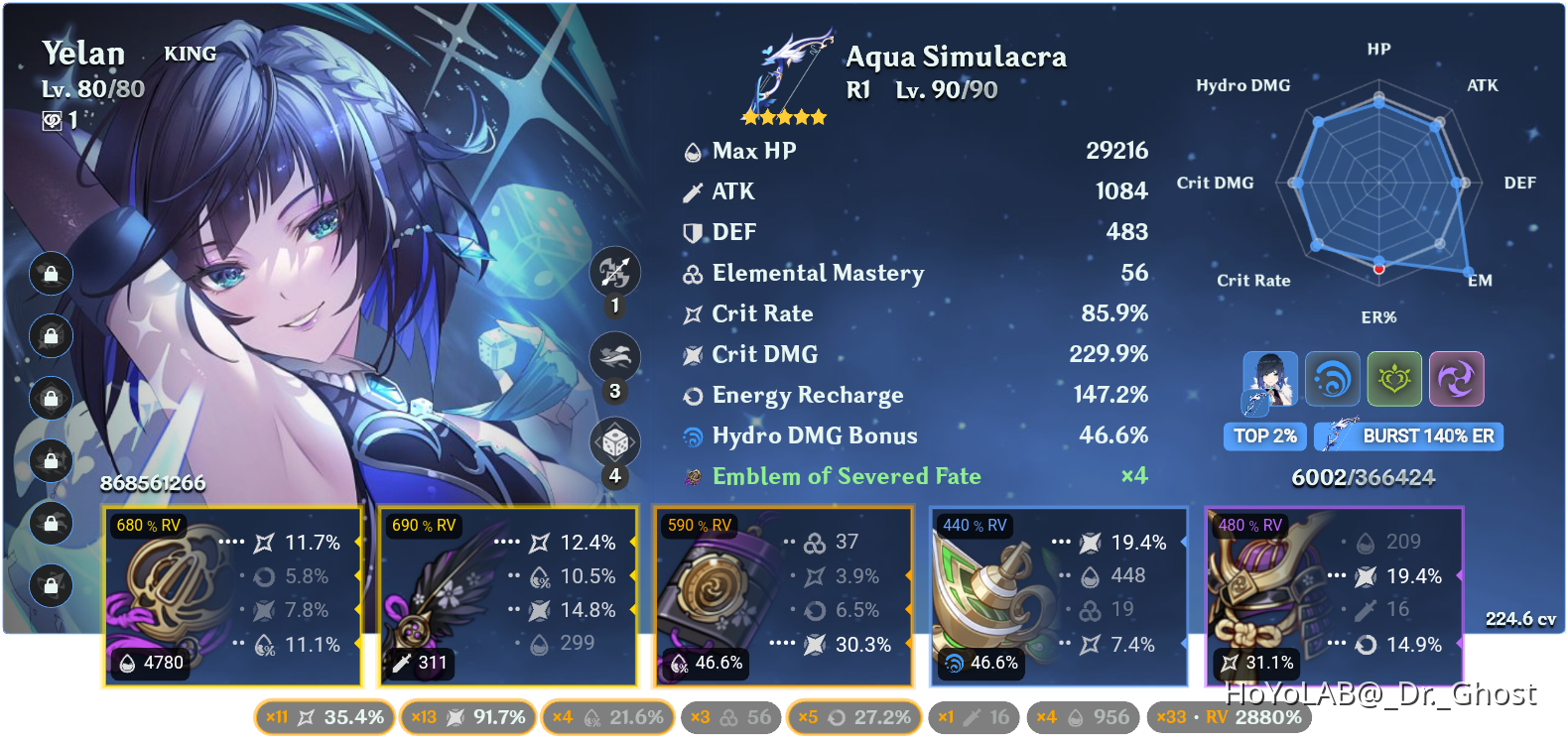 Yelan Build 💦 Genshin Impact | HoYoLAB