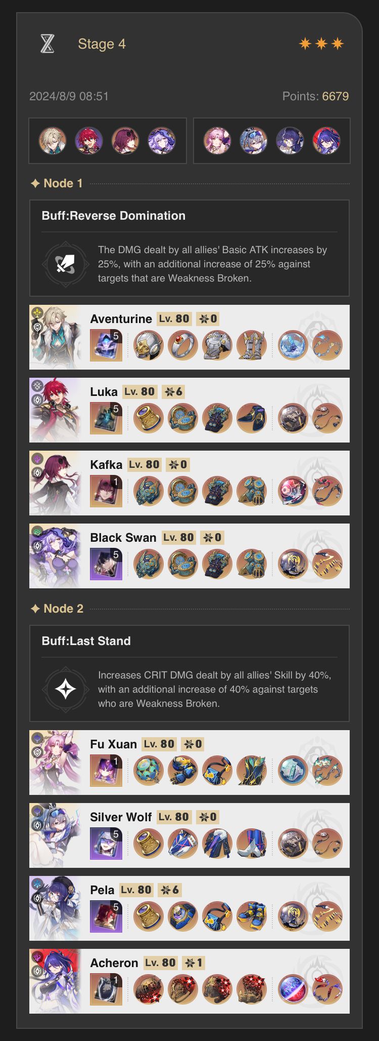 Dot + Luka Break in the first half Honkai: Star Rail | HoYoLAB