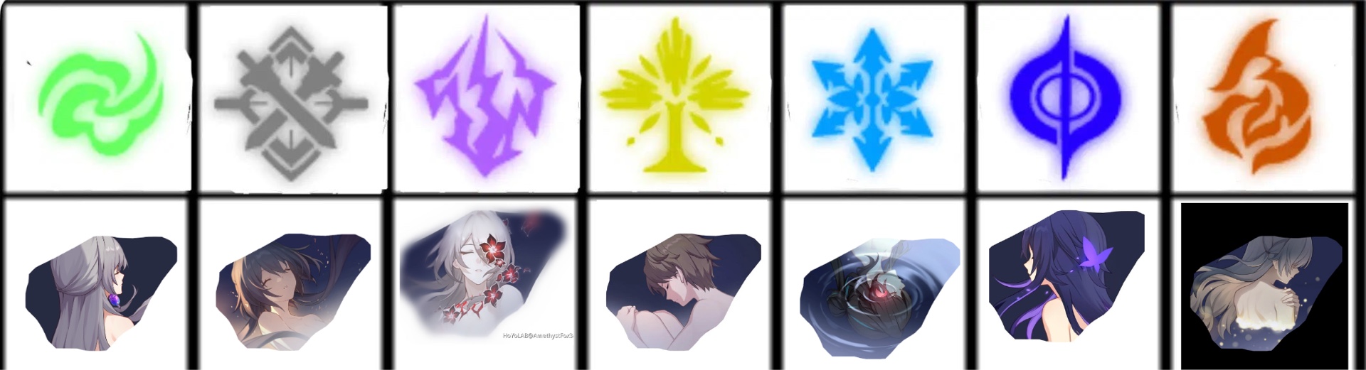 My favorite characters from each element Honkai: Star Rail | HoYoLAB