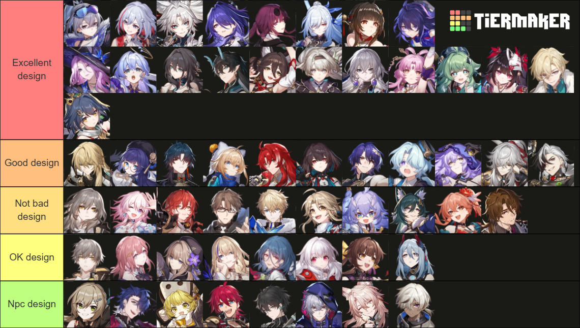 HSR character design list (in my personal opinion). Honkai: Star Rail ...