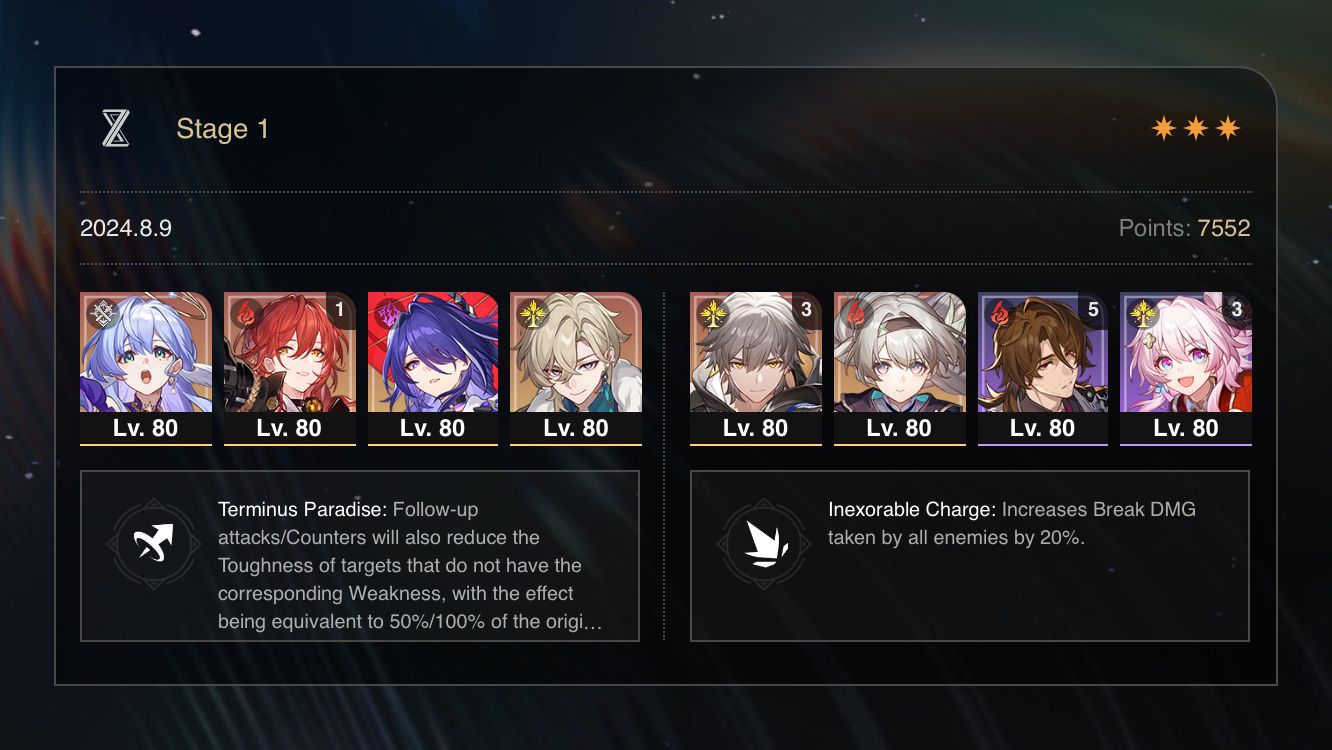 Lineup Honkai: Star Rail | HoYoLAB