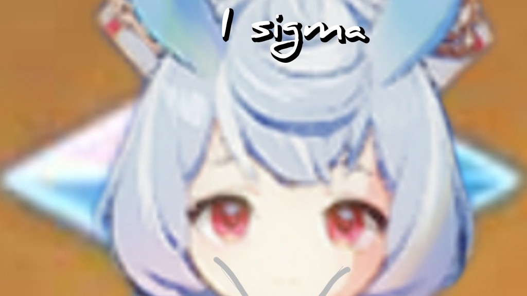 I'm back being sigma🤩🤩🤩🤩🤩🤩 Genshin Impact | HoYoLAB