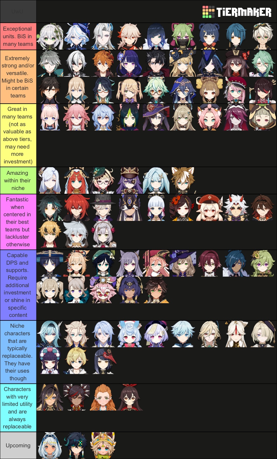 V4.8 Tier List Genshin Impact | HoYoLAB