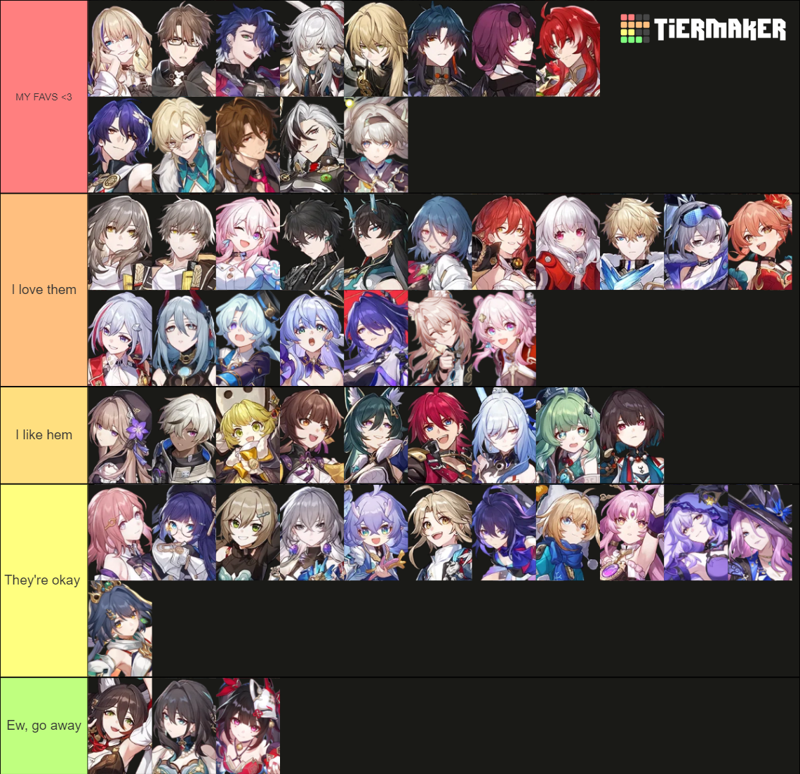 HSR Tier list!! Honkai: Star Rail | HoYoLAB