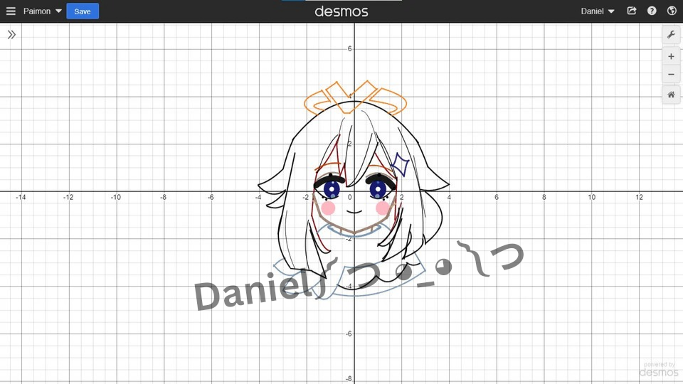 I made Emergency Food (Paimon) in Desmos Genshin Impact | HoYoLAB