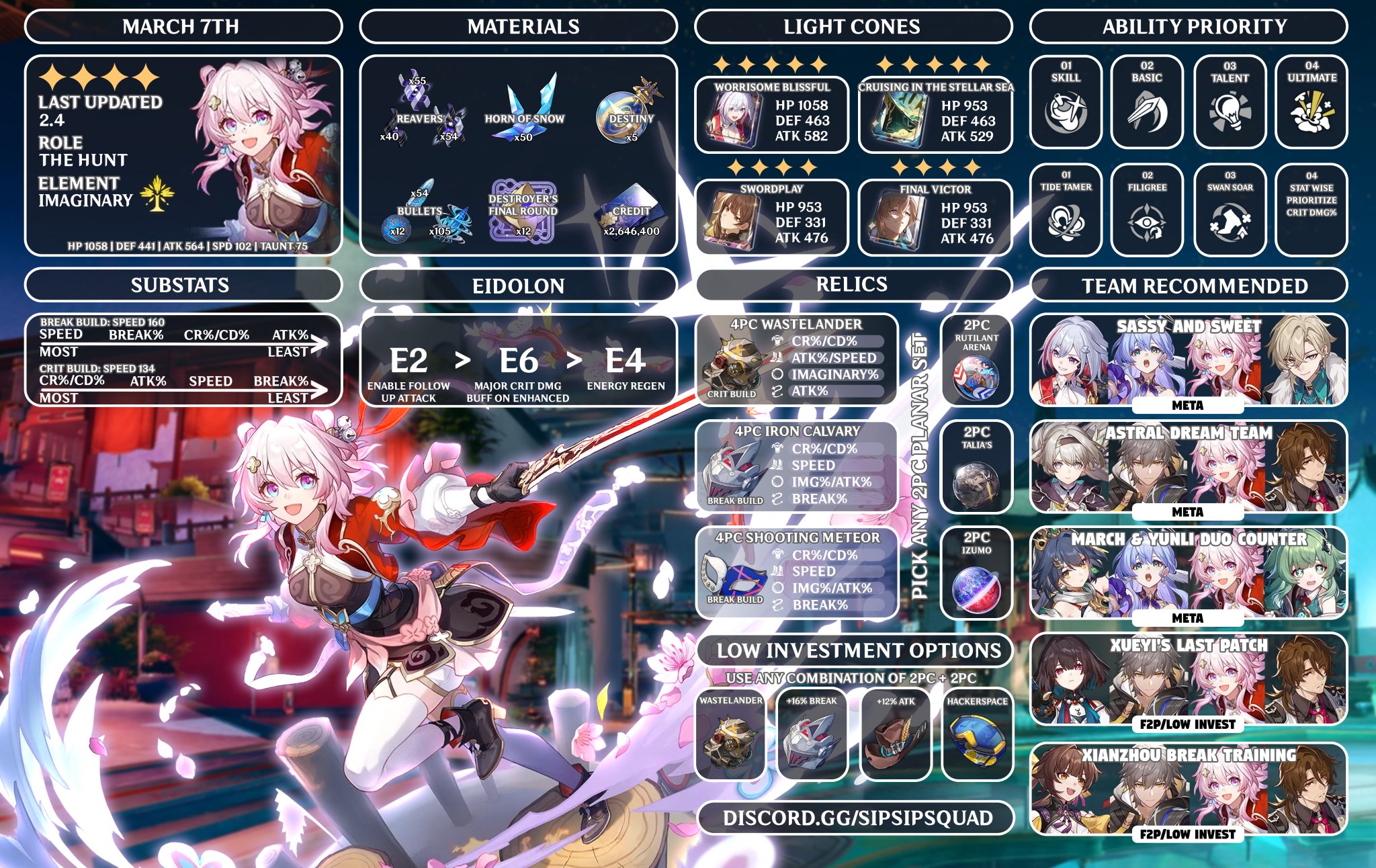🌸 MARCH 7TH BUILD & TEAM GUIDE 🌸 Honkai: Star Rail | HoYoLAB