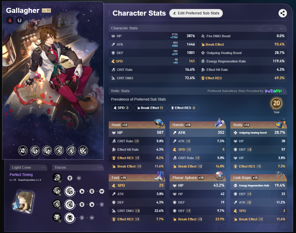 Gallagher build advice Honkai: Star Rail | HoYoLAB