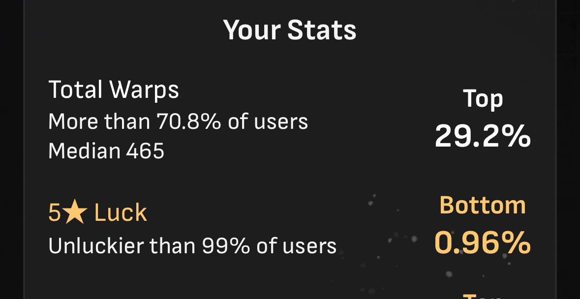 99th percentile of unluckiness 👑👑 Honkai: Star Rail | HoYoLAB