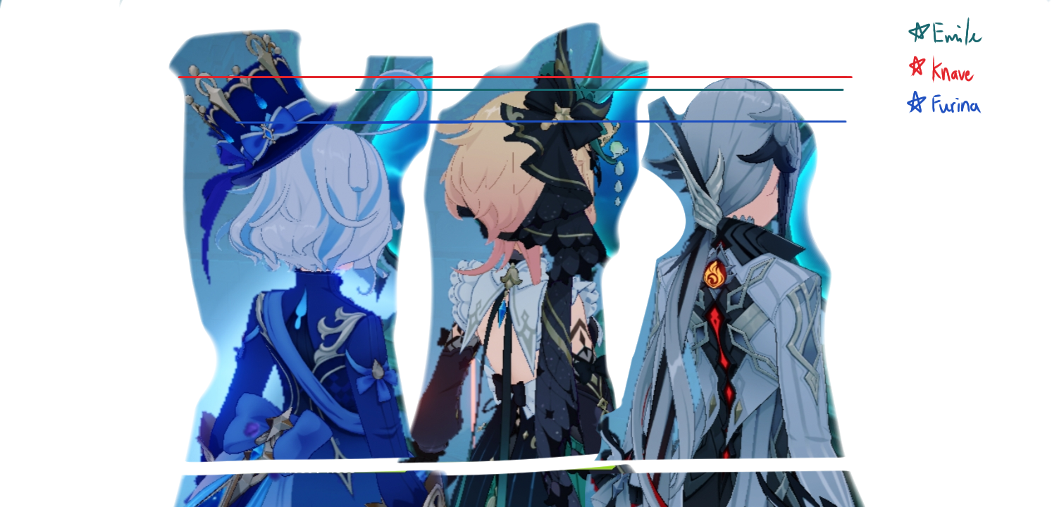 Does emile have her own character model? Genshin Impact | HoYoLAB