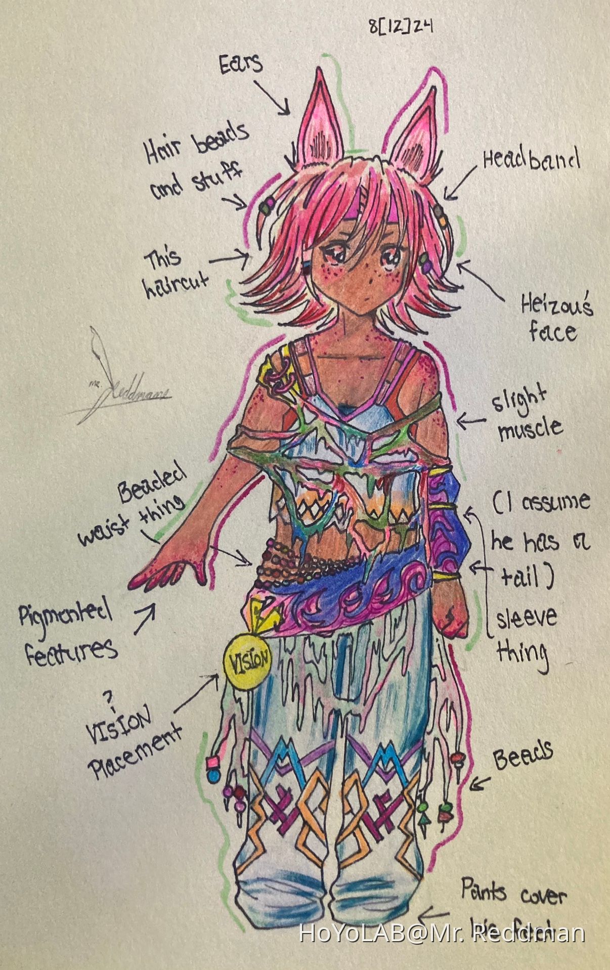 I had a dream about a “new” Natlan character…? 😖 Genshin Impact | HoYoLAB