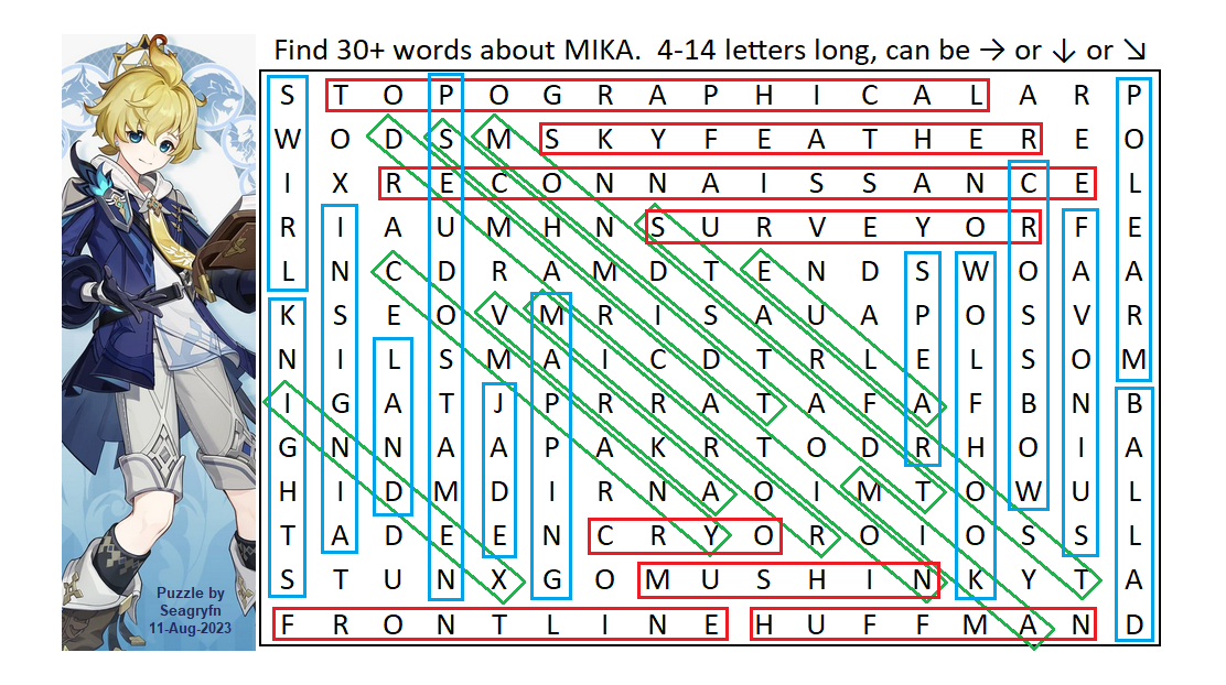 Word Games #131 ~ Aug 11 ~ MIKA (Solution) Genshin Impact | HoYoLAB