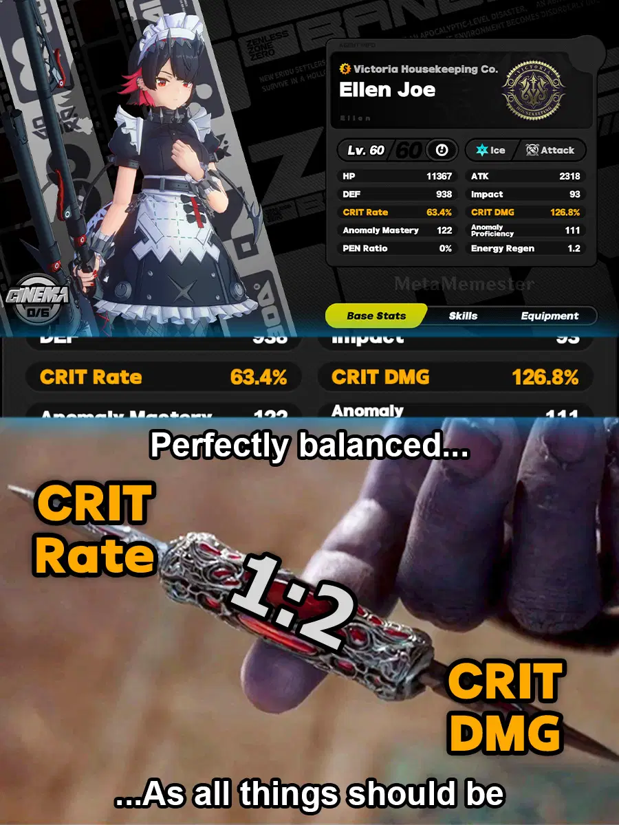 The Perfect Ratio Zenless Zone Zero | HoYoLAB