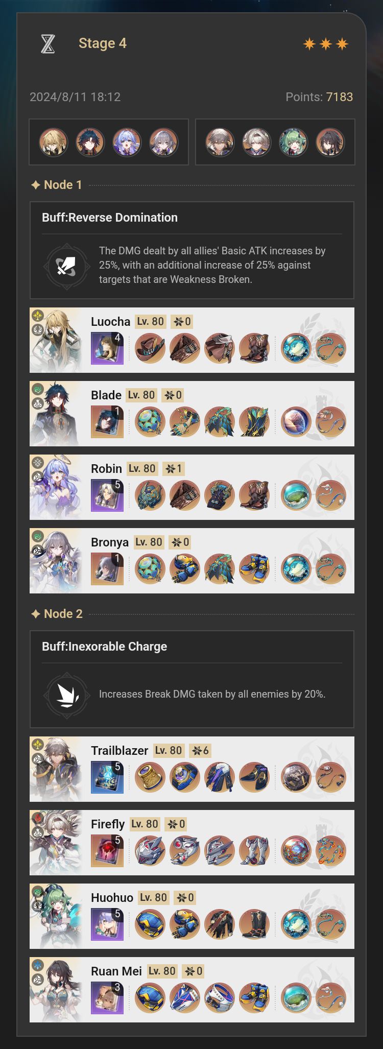 Blade and Firefly teams, 7183 points Honkai: Star Rail | HoYoLAB