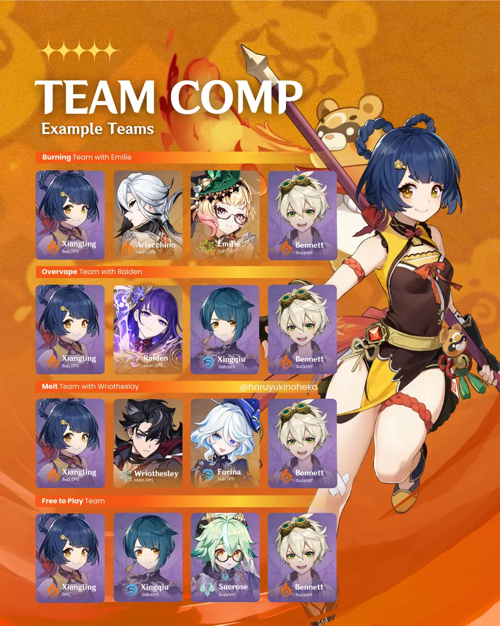 [Version 4.8] Xiangling Build Sub DPS 🔥 Genshin Impact | HoYoLAB