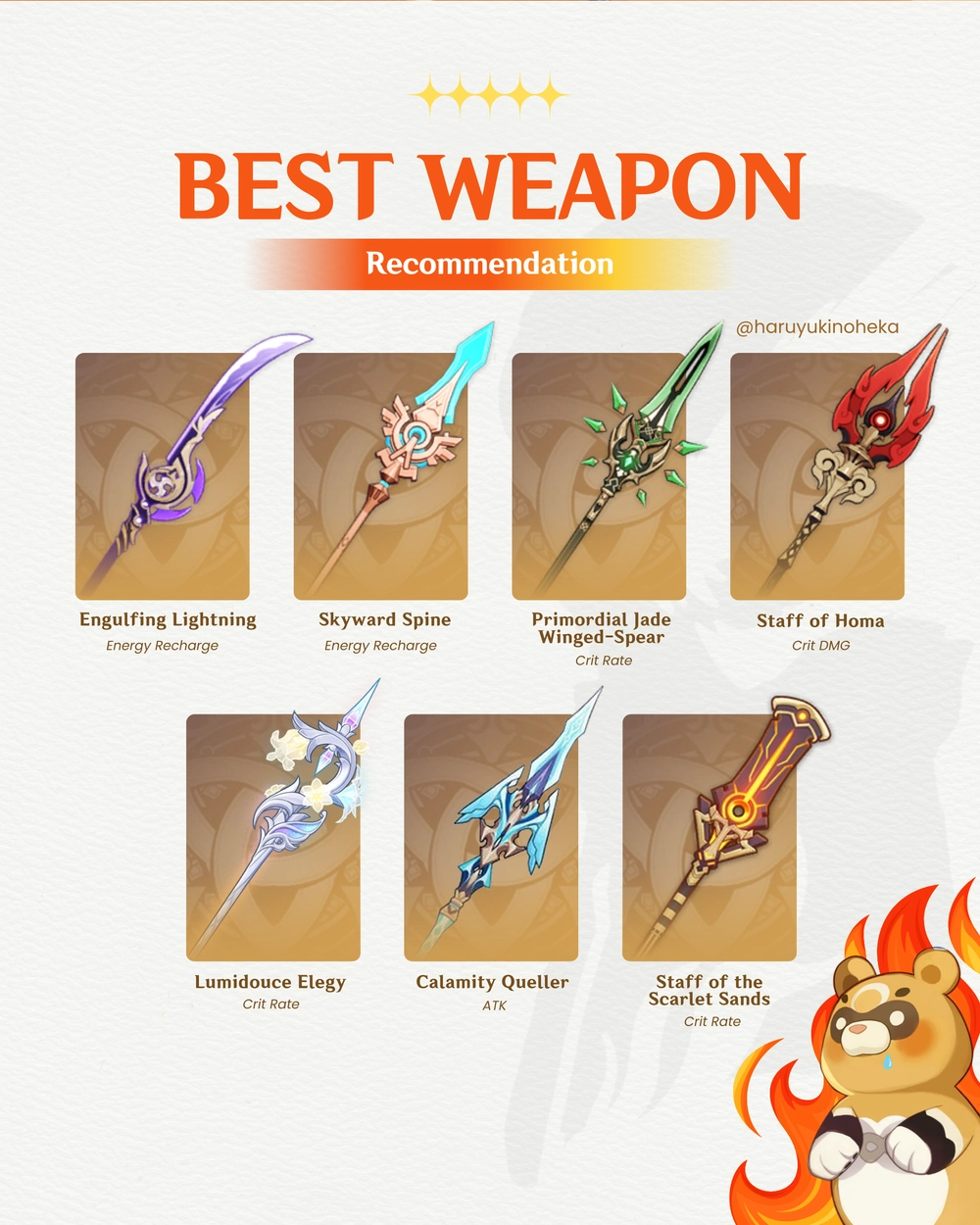 [Version 4.8] Xiangling Build Sub DPS 🔥 Genshin Impact | HoYoLAB