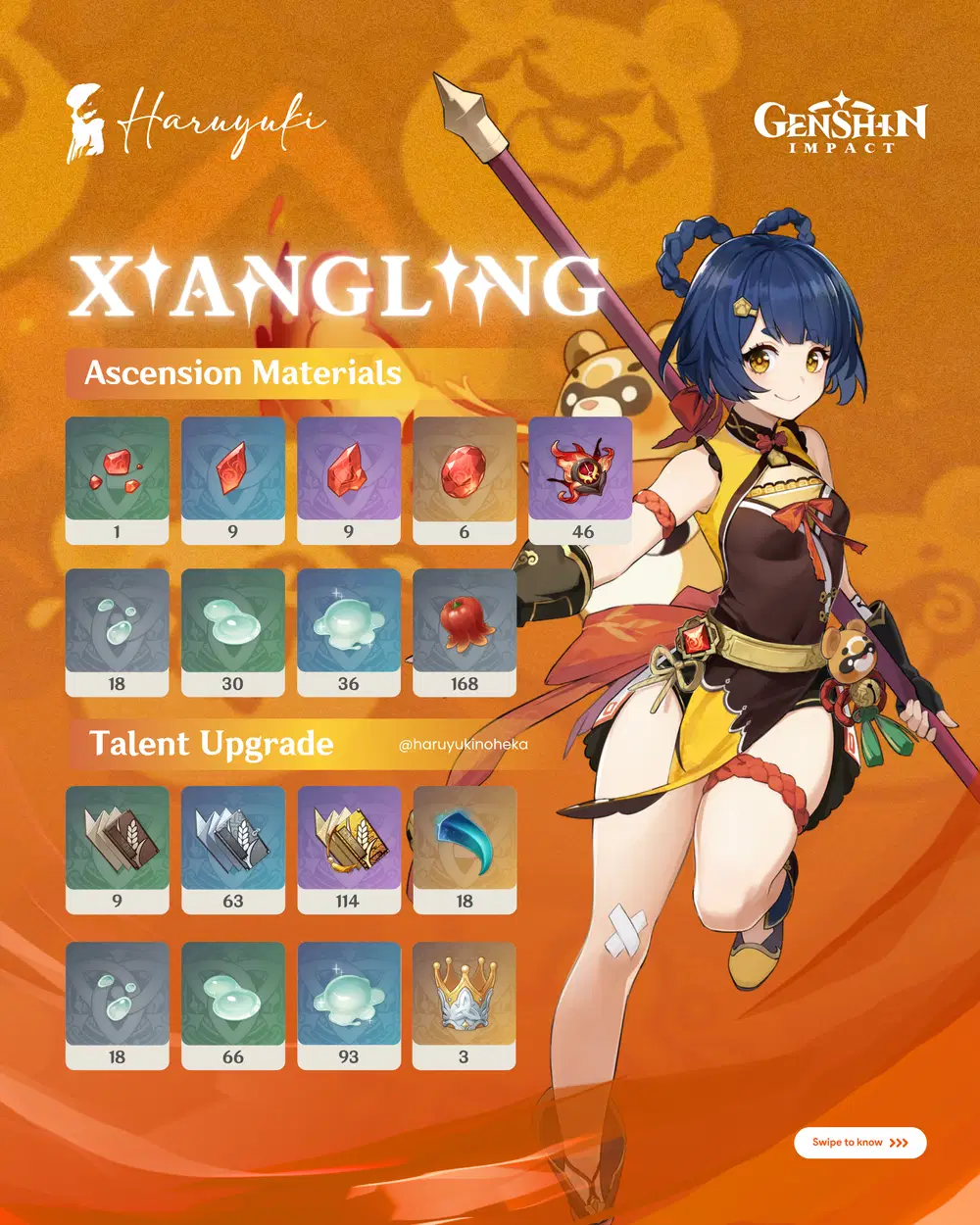 [Version 4.8] Xiangling Build Sub DPS 🔥 Genshin Impact | HoYoLAB